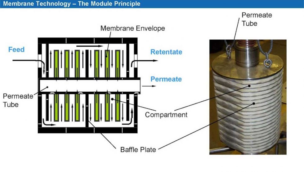 Working Principal of VRU | MCIL